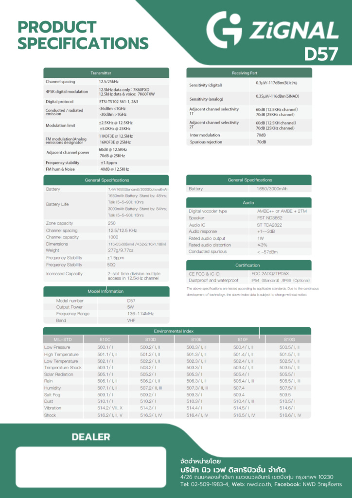 ZiGNAL D57 – New Wave Distribution ผู้ผลิต นำเข้า และจัดจำหน่ายวิทยุ ...